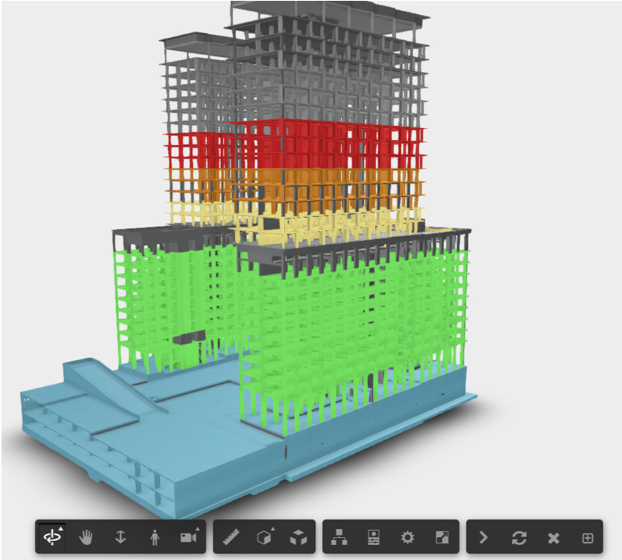 Сравнение системы SODIS Building CM с зарубежными аналогами